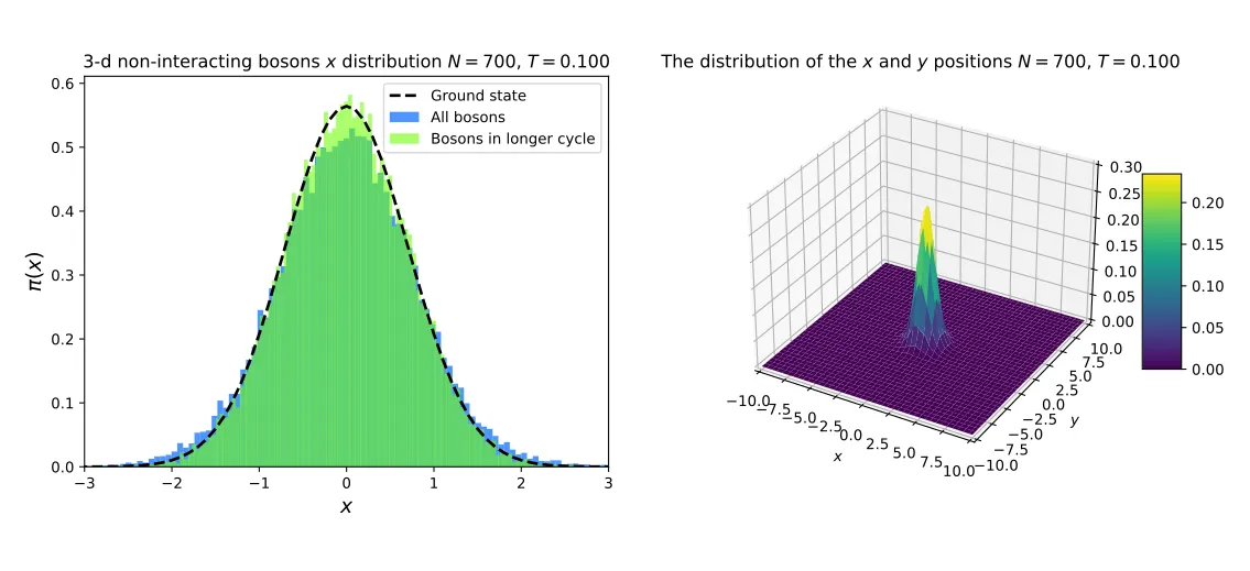 KME Hasan | Android App Developer